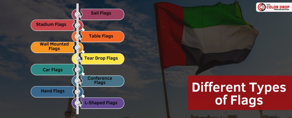 Where to Buy Flags in Dubai?